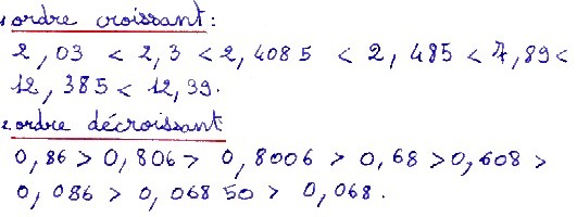 Comparaison des nombres décimaux - Collège Jean Boucheron
